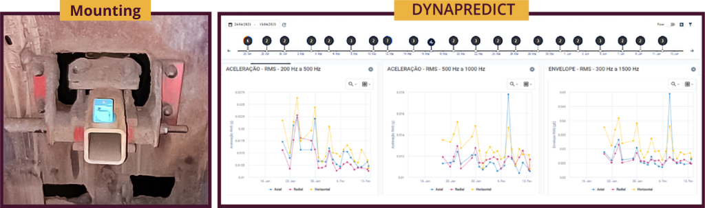 Wireless monitoring of conveyor belt scrapers
